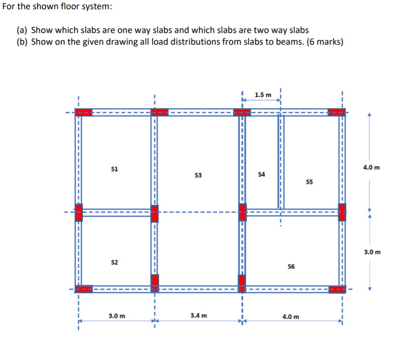 Solved For the shown floor system: (a) Show which slabs are | Chegg.com