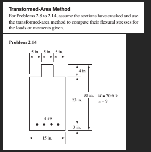 Solved Transformed-Area Method For Problems 2.8 to 2.14, | Chegg.com