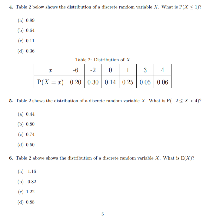 Solved 4. Table 2 below shows the distribution of a discrete | Chegg.com