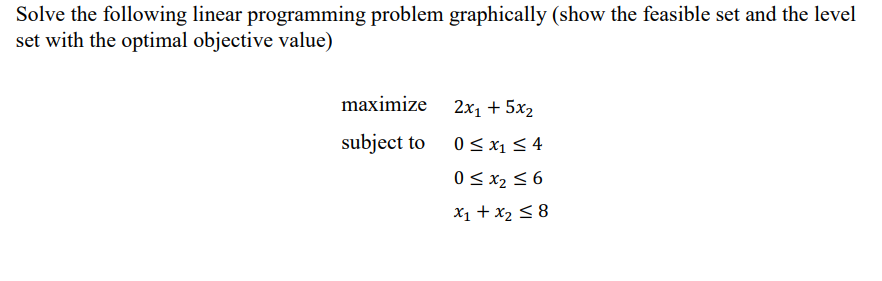 Solved Solve the following linear programming problem | Chegg.com