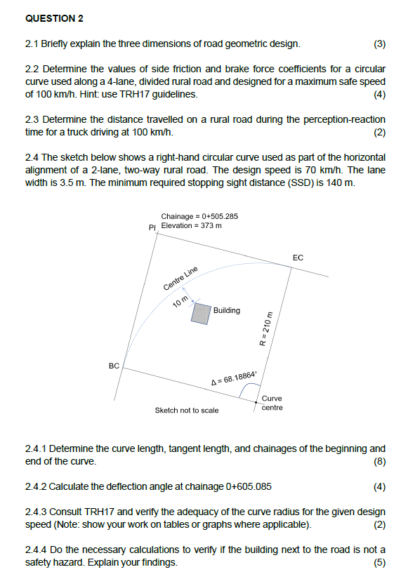 Solved QUESTION 2 2.1 Briefly explain the three dimensions | Chegg.com