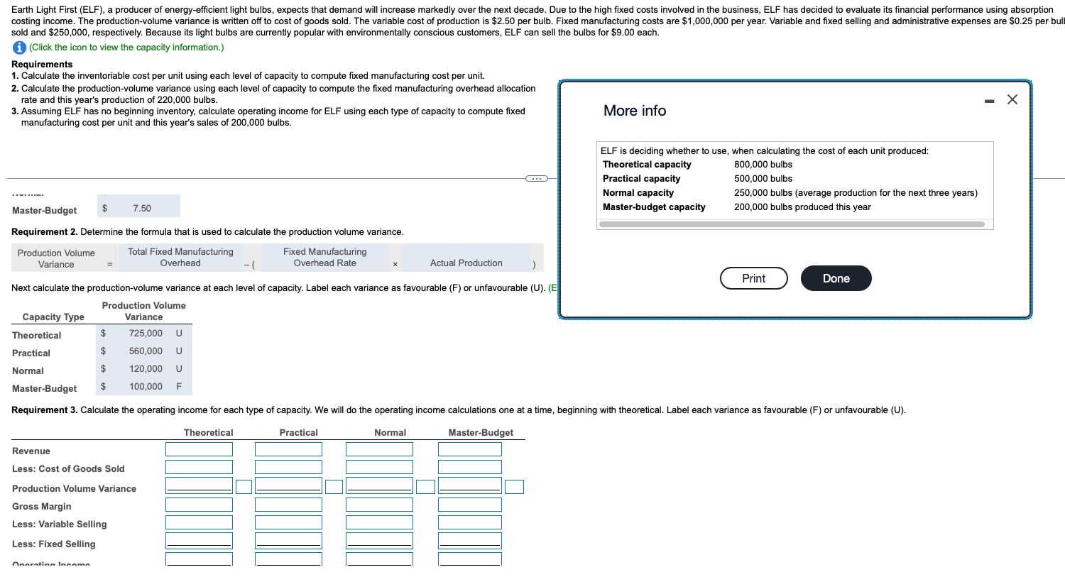 Solved sold and \( \$ 250,000 \), ﻿respectively. Because its | Chegg.com