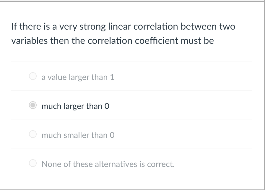Solved If there is a very strong linear correlation between | Chegg.com