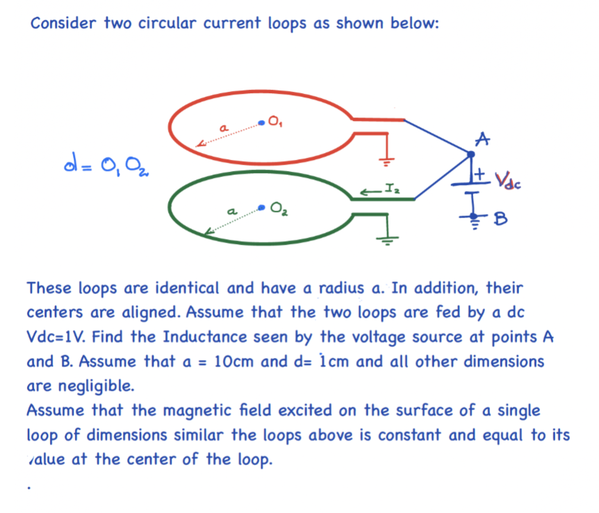 Solved Consider two circular current loops as shown below: | Chegg.com