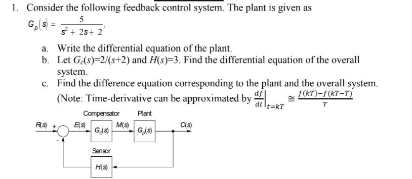 Solved 1. Consider the following feedback control system. | Chegg.com