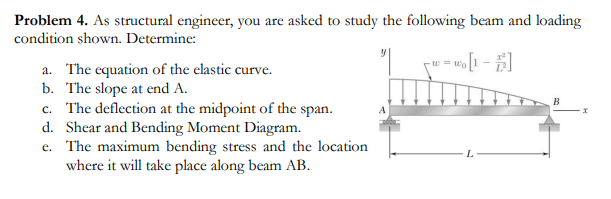 As structural engineer, you are asked to study the | Chegg.com