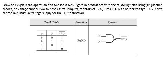 Solved Draw and explain the operation of a two input NAND | Chegg.com