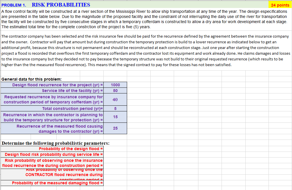 Solved PROBLEM 1. RISK PROBABILITIES 24 points A flow | Chegg.com