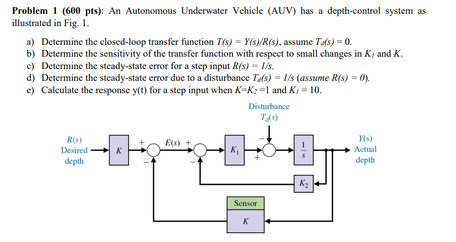 Solved Problem 1 (600 pts): An Autonomous Underwater Vehicle | Chegg.com