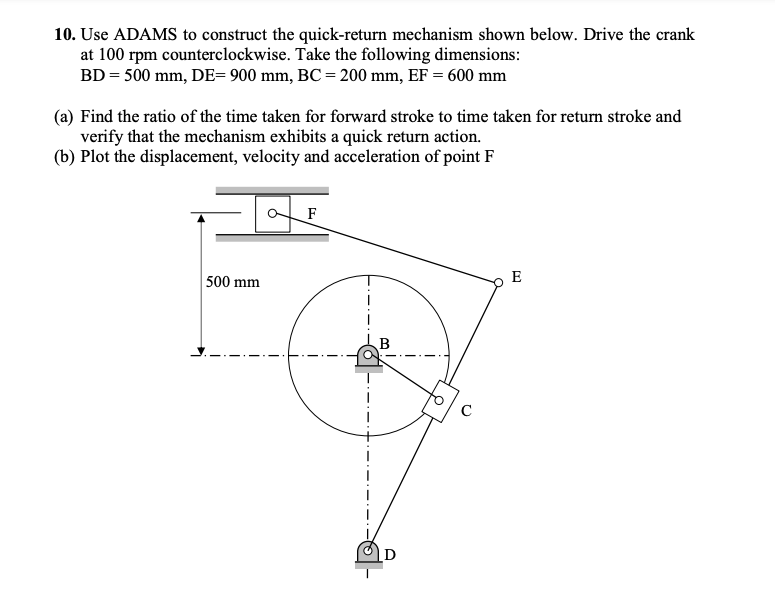Solved 10. Use ADAMS to construct the quick-return mechanism | Chegg.com