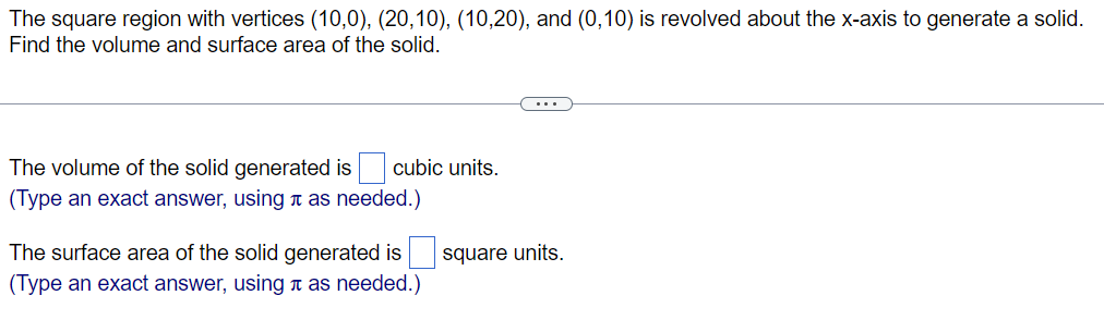 Solved The square region with vertices | Chegg.com