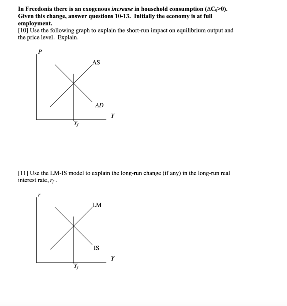 Solved In Freedonia there is an exogenous increase in | Chegg.com