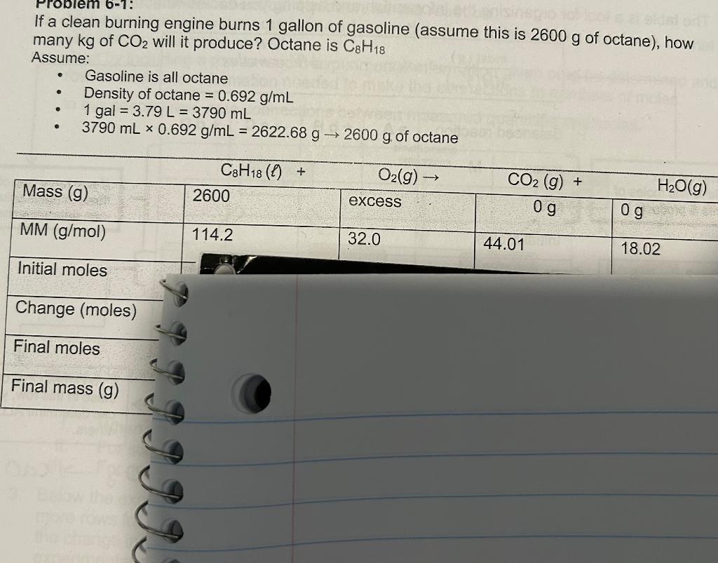 Solved If a clean burning engine burns 1 gallon of gasoline | Chegg.com