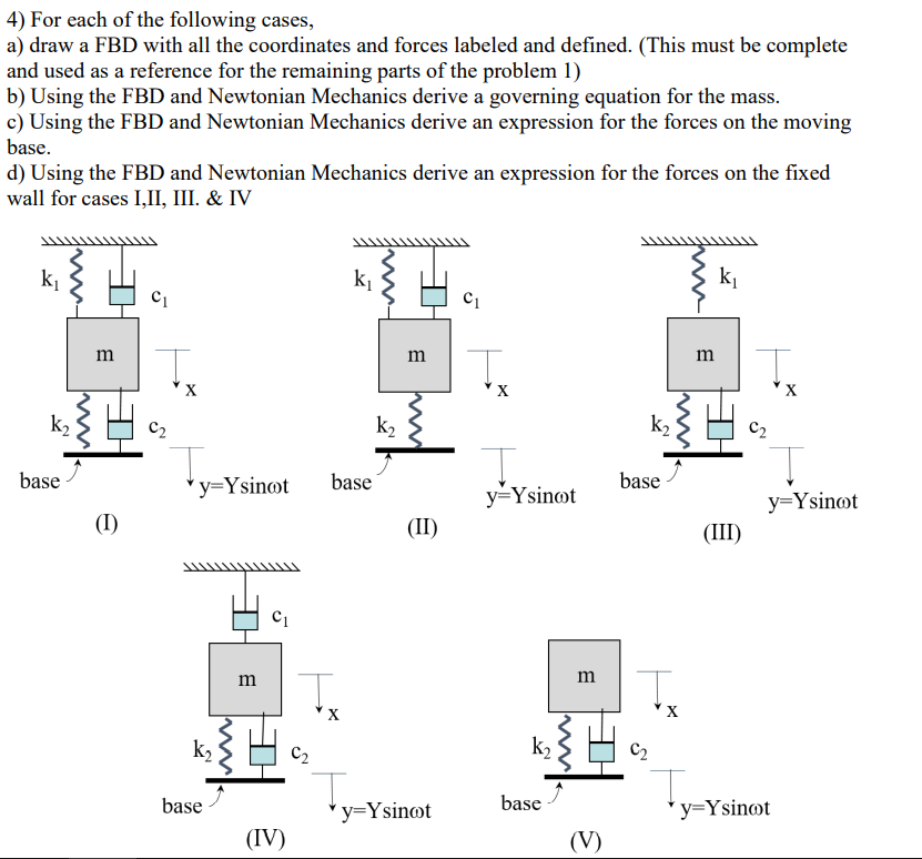 Solved 4) For each of the following cases, a) draw a FBD | Chegg.com