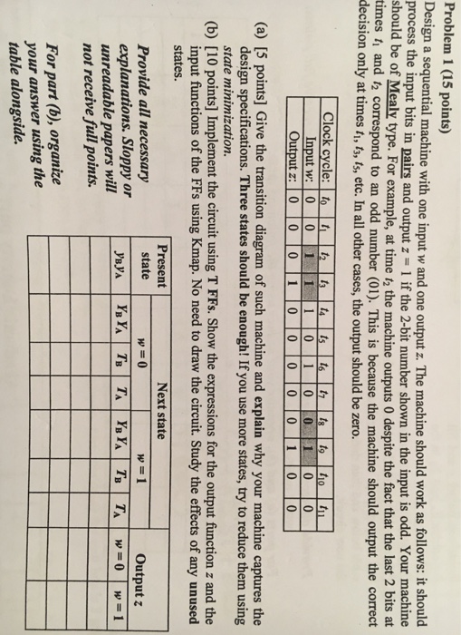 Solved Problem 1 (15 points) Design a sequential machine | Chegg.com