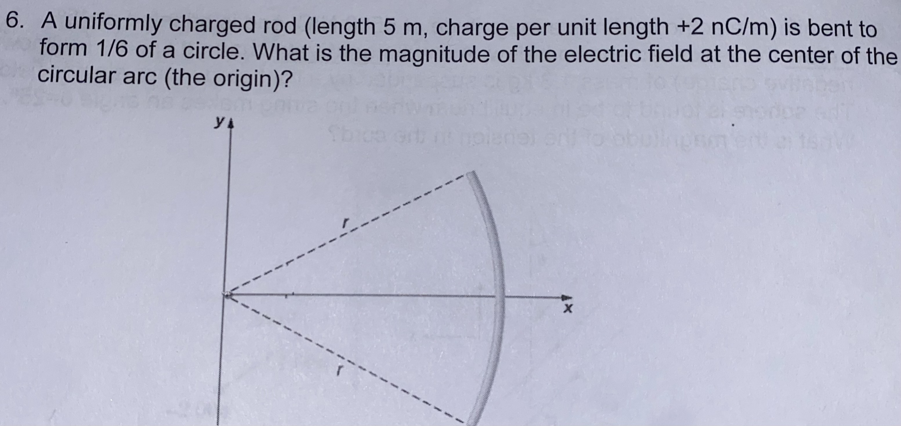 Solved 6. A uniformly charged rod (length 5 m, charge per | Chegg.com