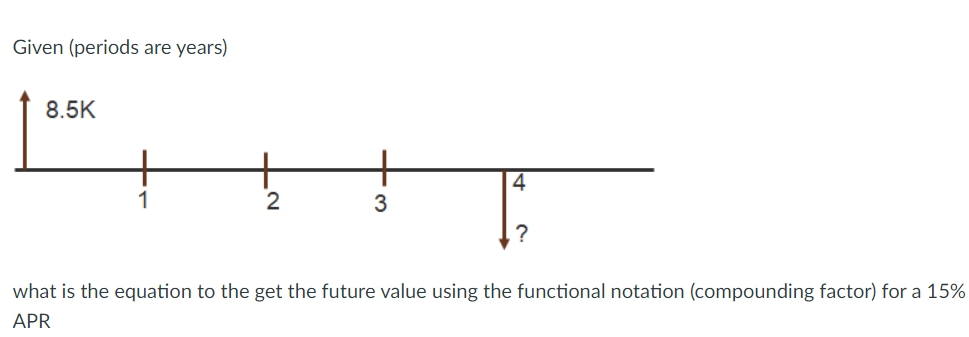 Solved Given (periods are years) what is the equation to the | Chegg.com