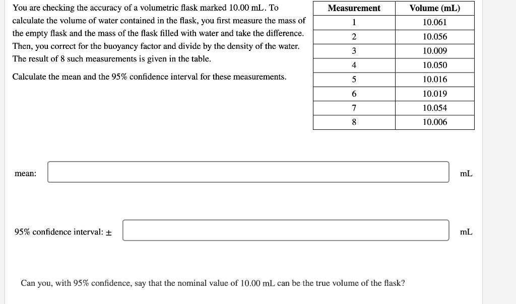 Solved You are checking the accuracy of a volumetric flask | Chegg.com