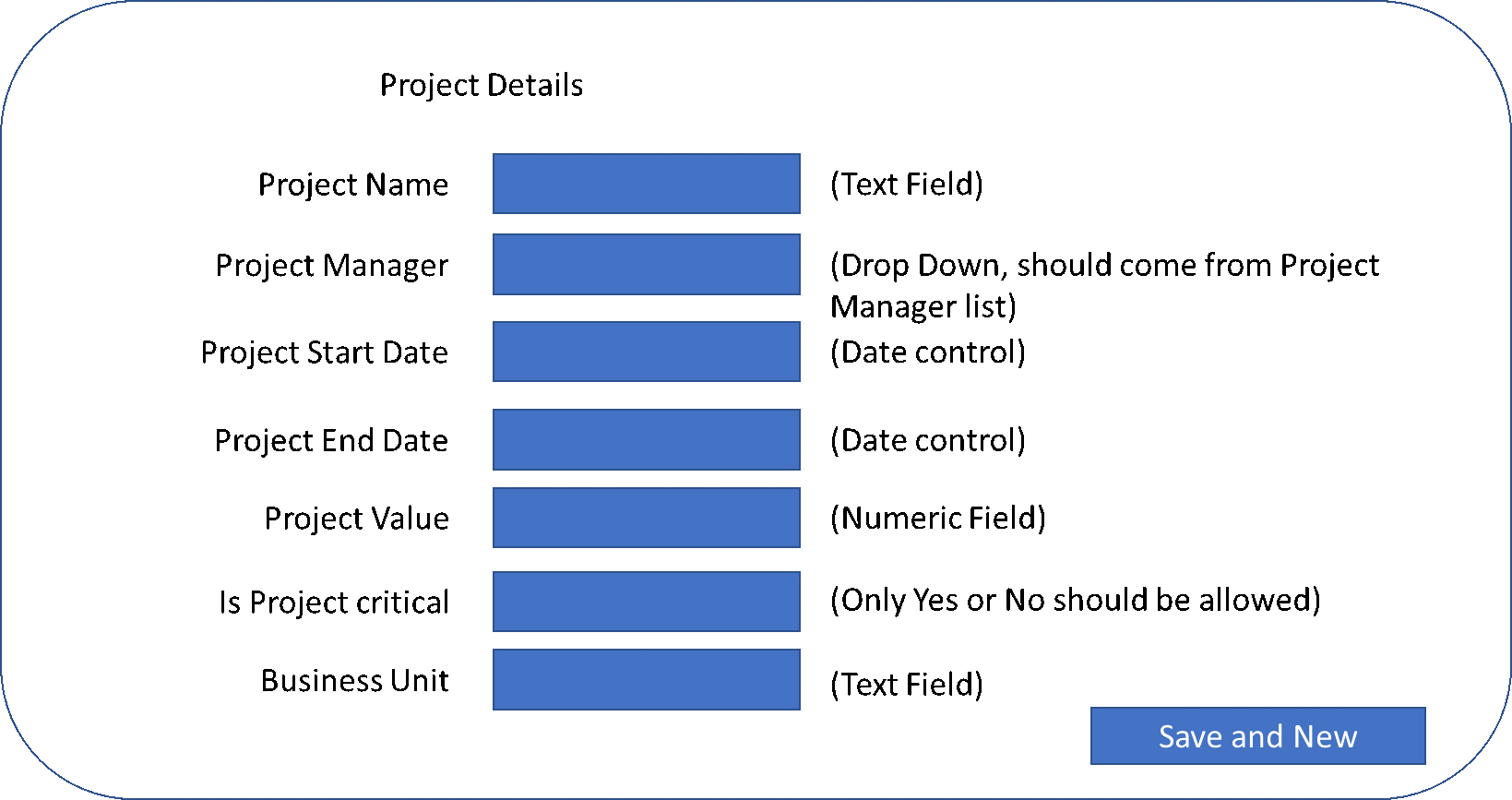 Create a project repository where project details can | Chegg.com