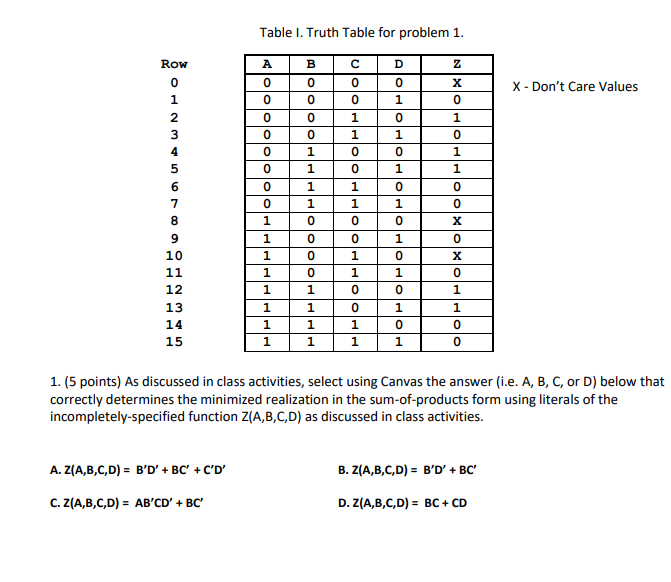 Solved Table 1. Truth Table for problem 1. A B D Z Ulolo 0 1 | Chegg.com