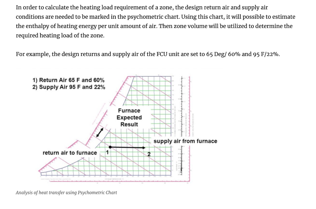 Solved Objective- Objective of this lab is to calculate | Chegg.com