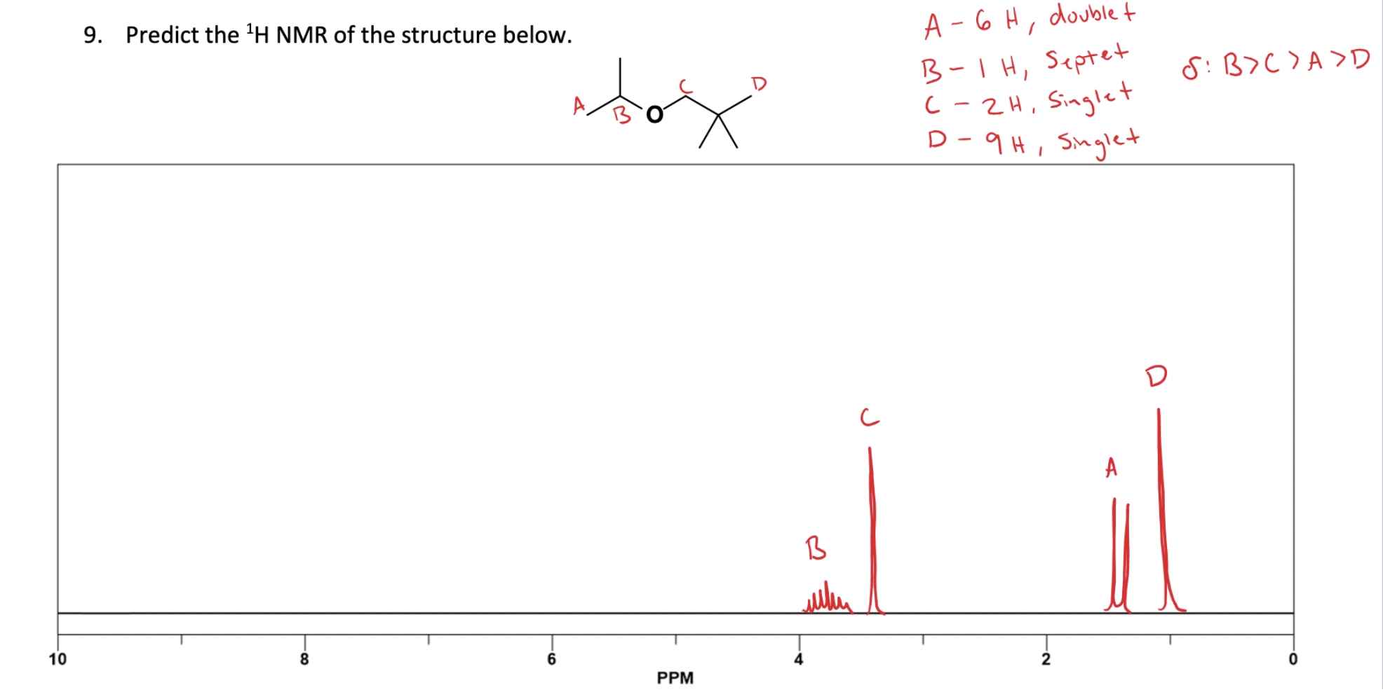 Solved 9. Predict the 1H NMR of the structure below. A−6H, | Chegg.com