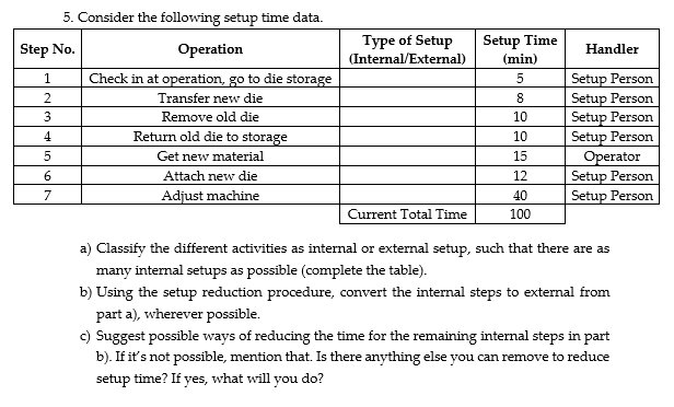 Solved 5. Consider the following setup time data. Setup | Chegg.com