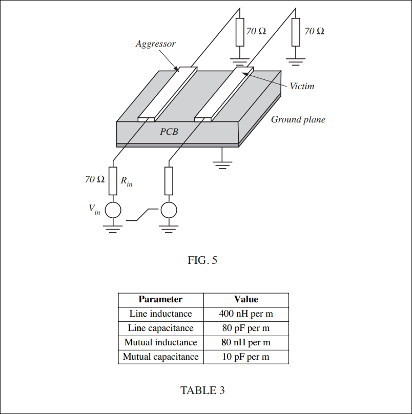 Solved A transmission line is formed by two identical | Chegg.com