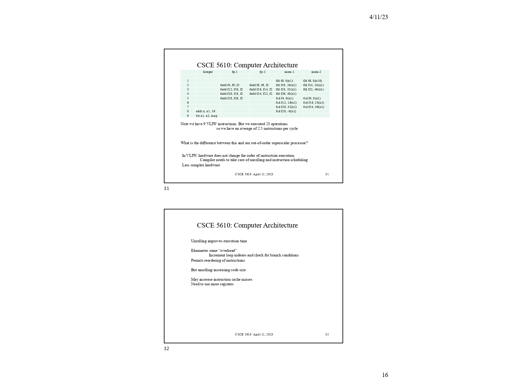 CSCE 5610: Homework Assignment 8 Due: April 20, 2023 | Chegg.com