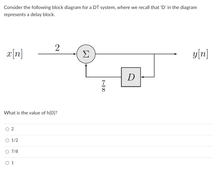 Solved Consider the following block diagram for a DT system, | Chegg.com
