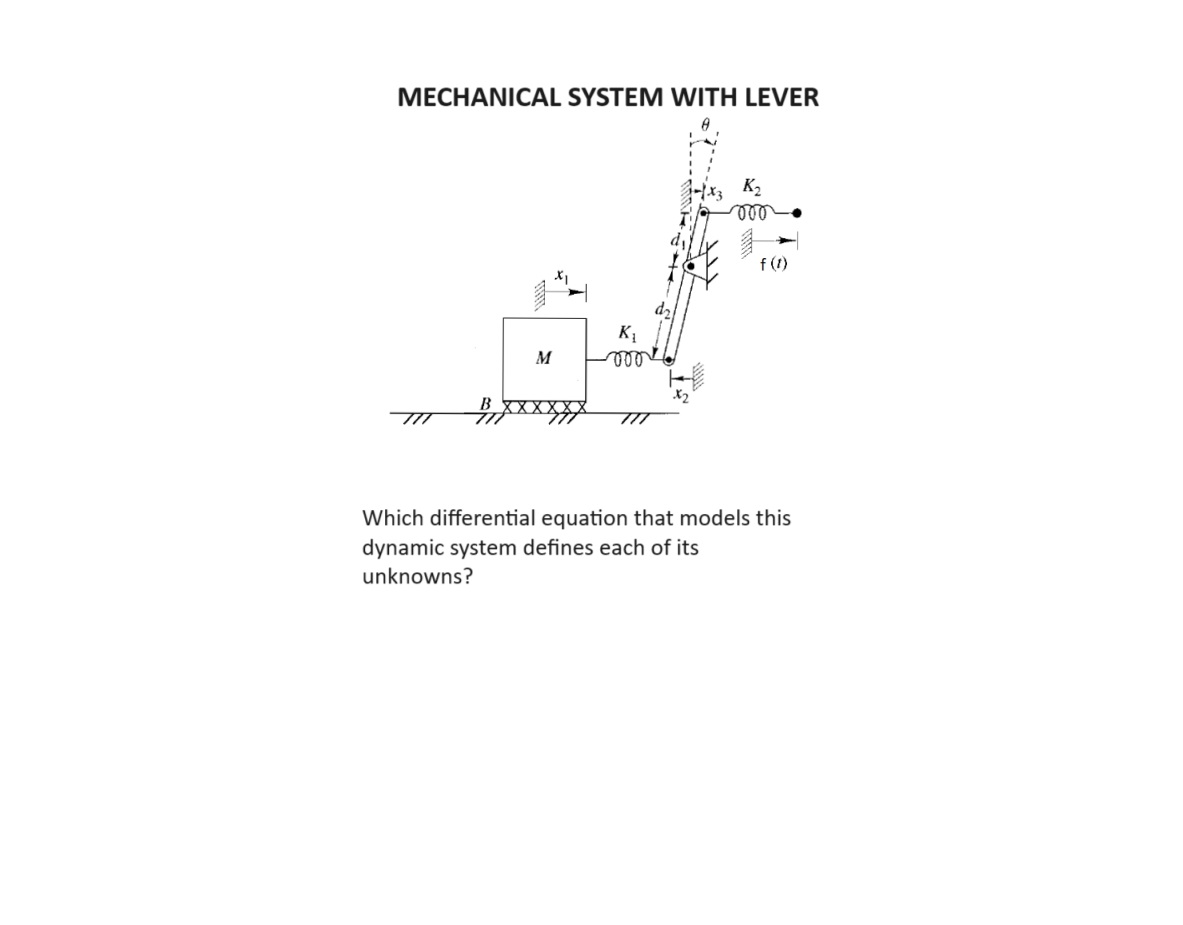 Solved MECHANICAL SYSTEM WITH LEVER | Chegg.com
