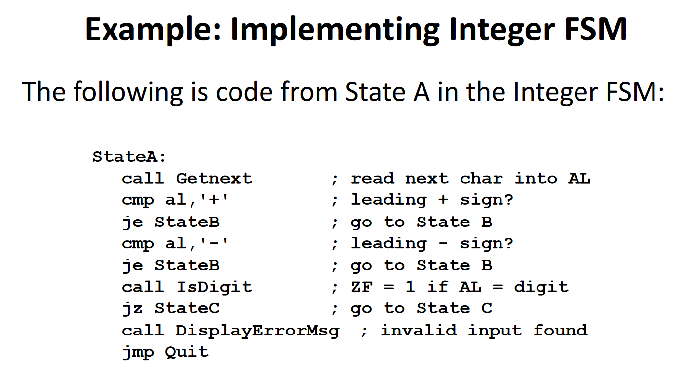 Q12. Write a FSM logic for checking whether a given | Chegg.com