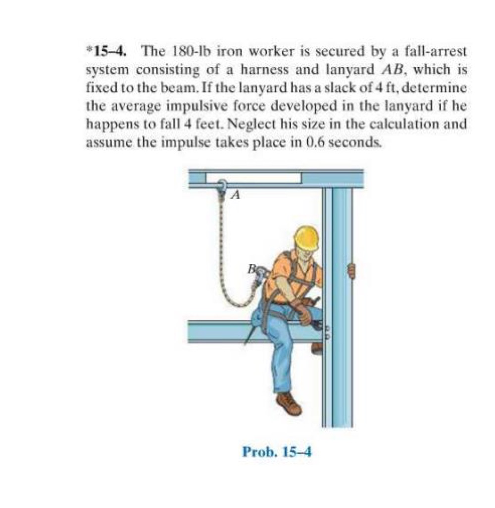 Solved *15-4. The 180 -lb iron worker is secured by a | Chegg.com