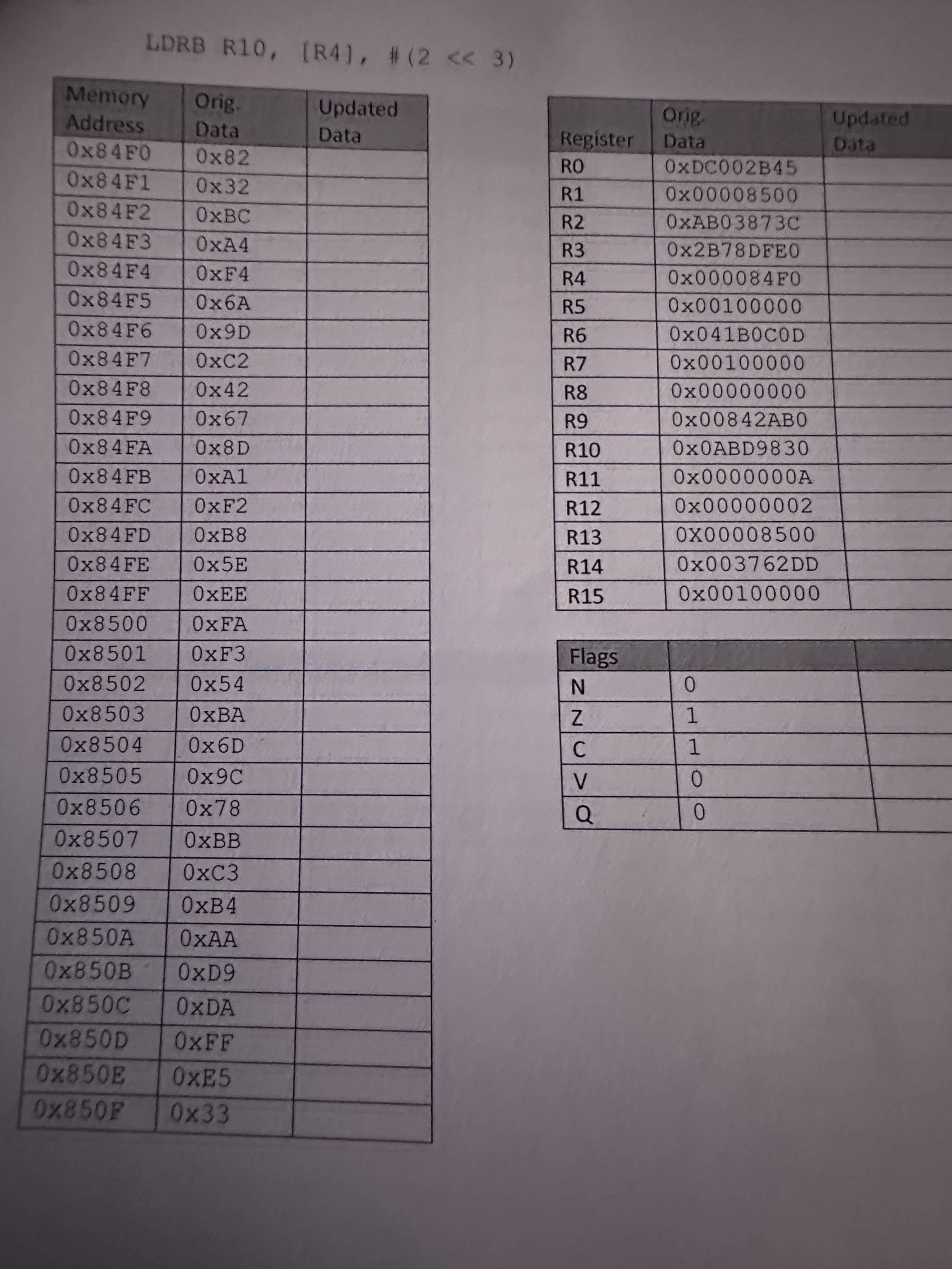 Solved ARM instruction sheetsSolve for the correct CPU | Chegg.com