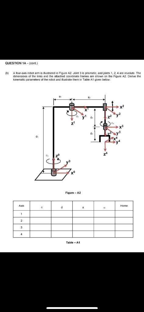 Solved (b) A four-axis robot arm is illustrated in Figure | Chegg.com
