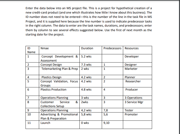 Solved Enter The Data Below Into An Ms Project File This Is
