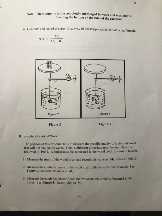 Solved Specific gravity of a rubber stopper. | Chegg.com
