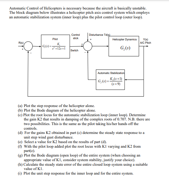 Solved Automatic Control of Helicopters is necessary because | Chegg.com