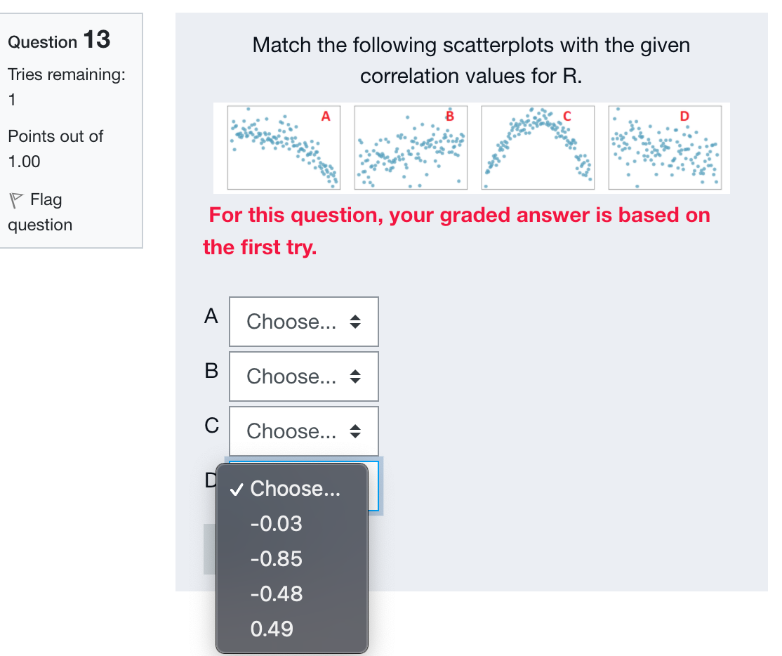 Solved Question 13 Match the following scatterplots with the | Chegg.com