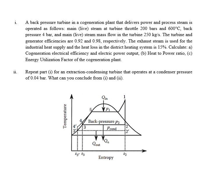 Solved A back pressure turbine in a cogeneration plant that | Chegg.com