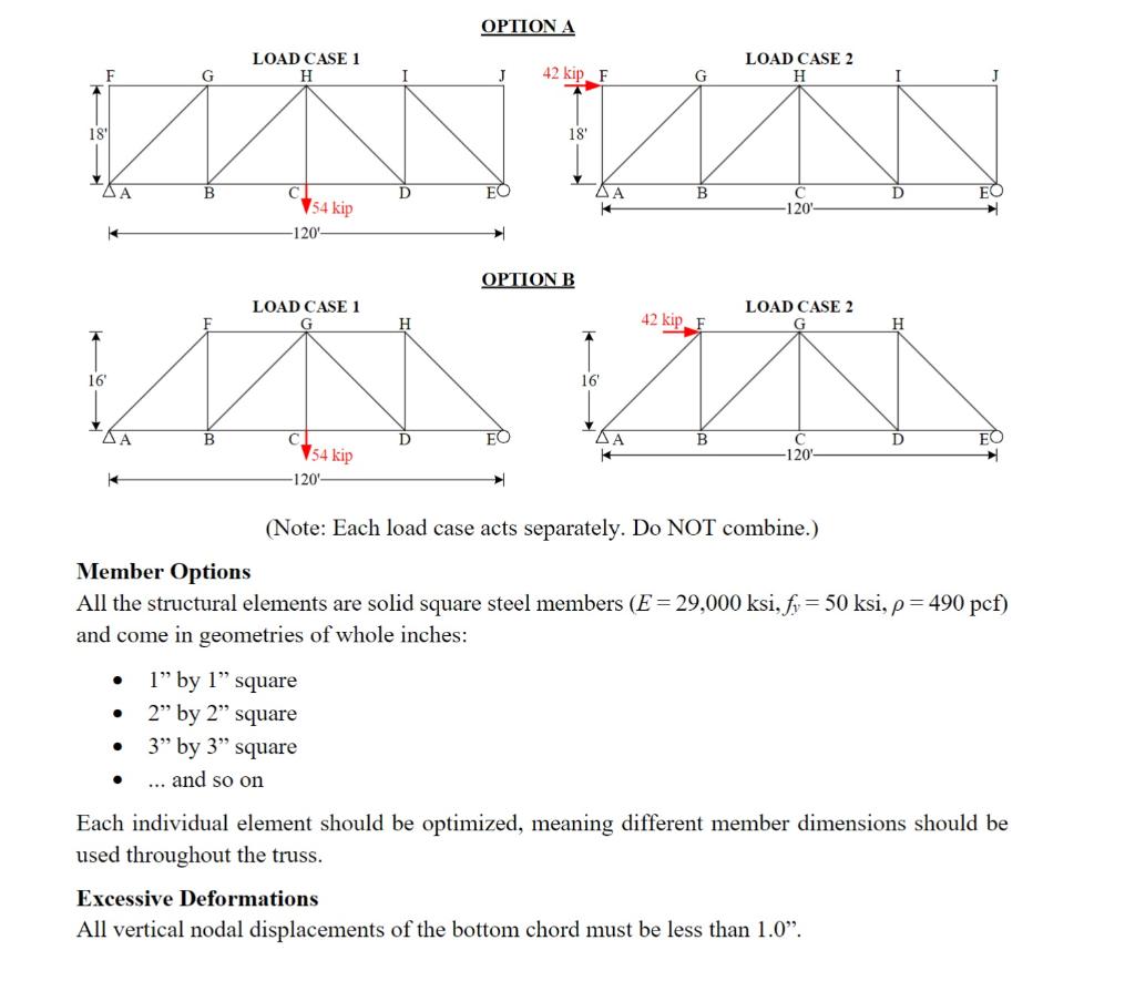 Solved Problem Statement An architect has provided two | Chegg.com