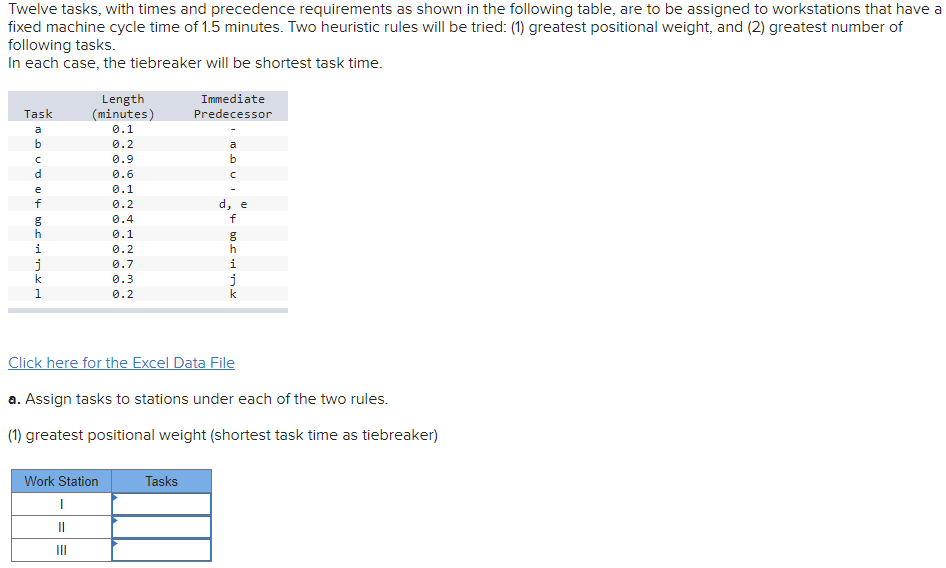 Solved Twelve tasks, with times and precedence requirements | Chegg.com