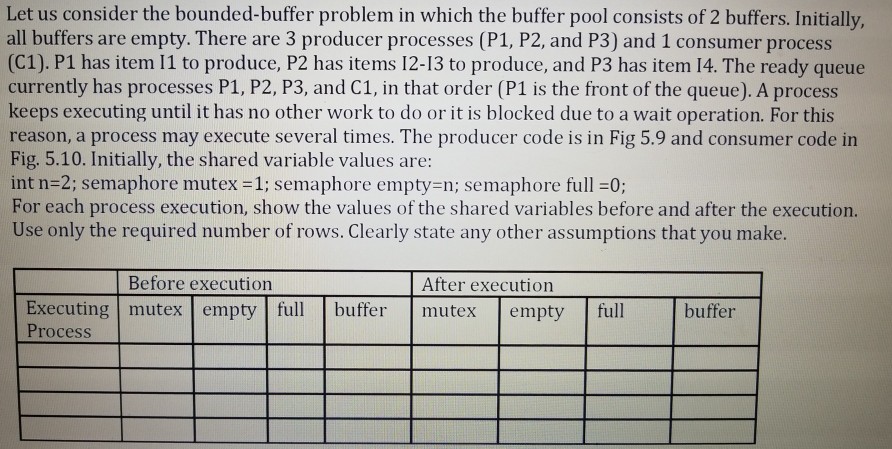 Solved Let us consider the bounded-buffer problem in which | Chegg.com