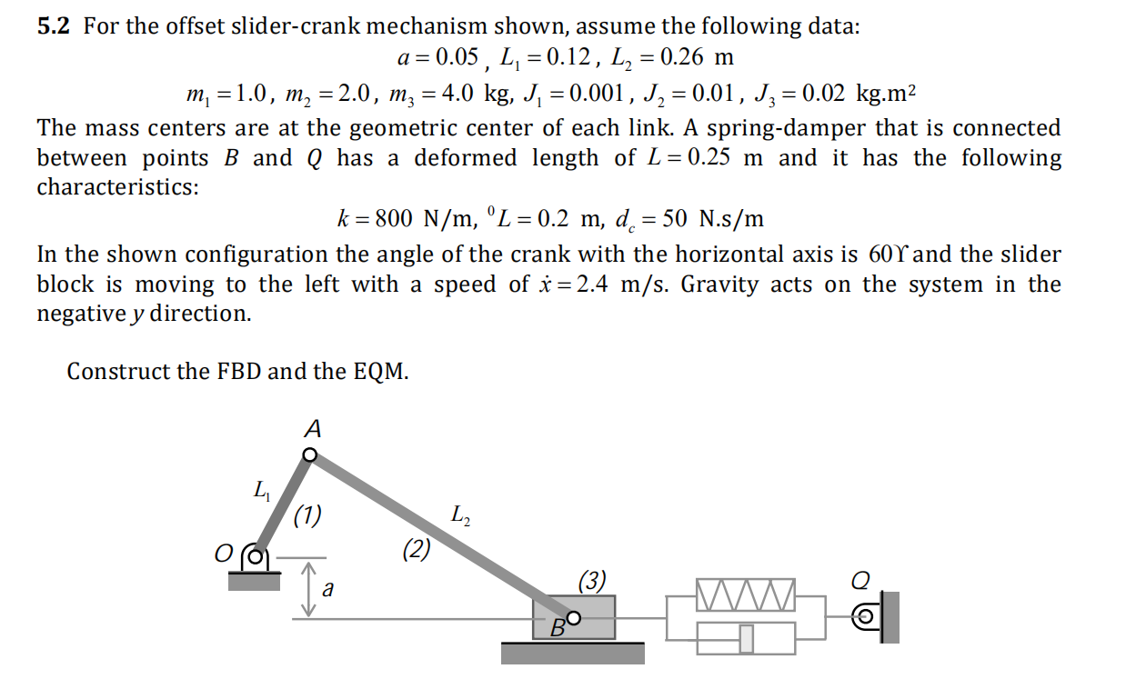 5.2 For the offset slider-crank mechanism shown, | Chegg.com