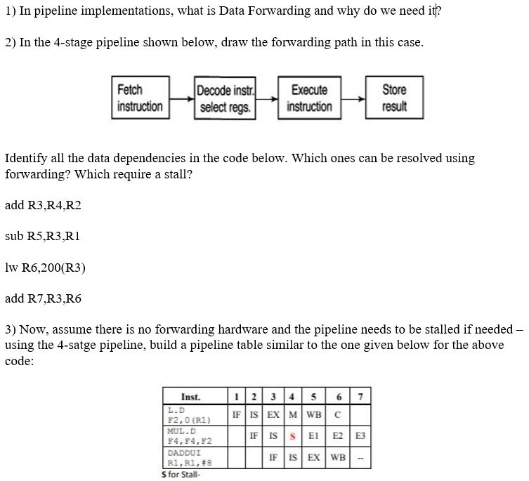 Solved 1) In pipeline implementations, what is Data | Chegg.com