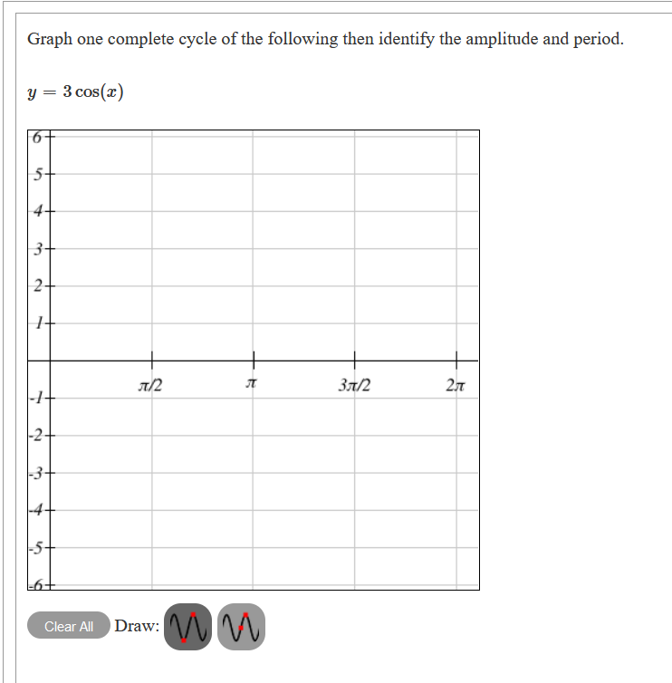Solved Graph one complete cycle of the following then | Chegg.com