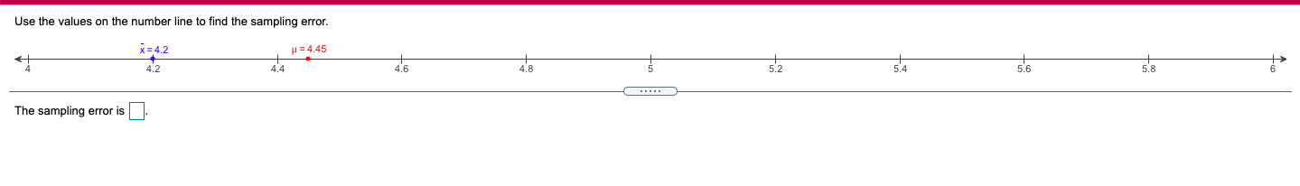 Solved Use the values on the number line to find the | Chegg.com