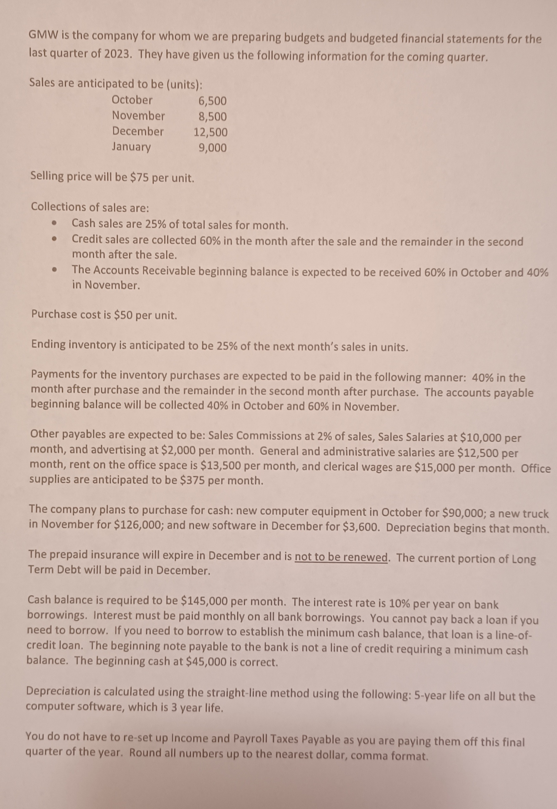 Solved Cash Budget \begin{tabular}{|c|c|c|c|c|} \hline | Chegg.com