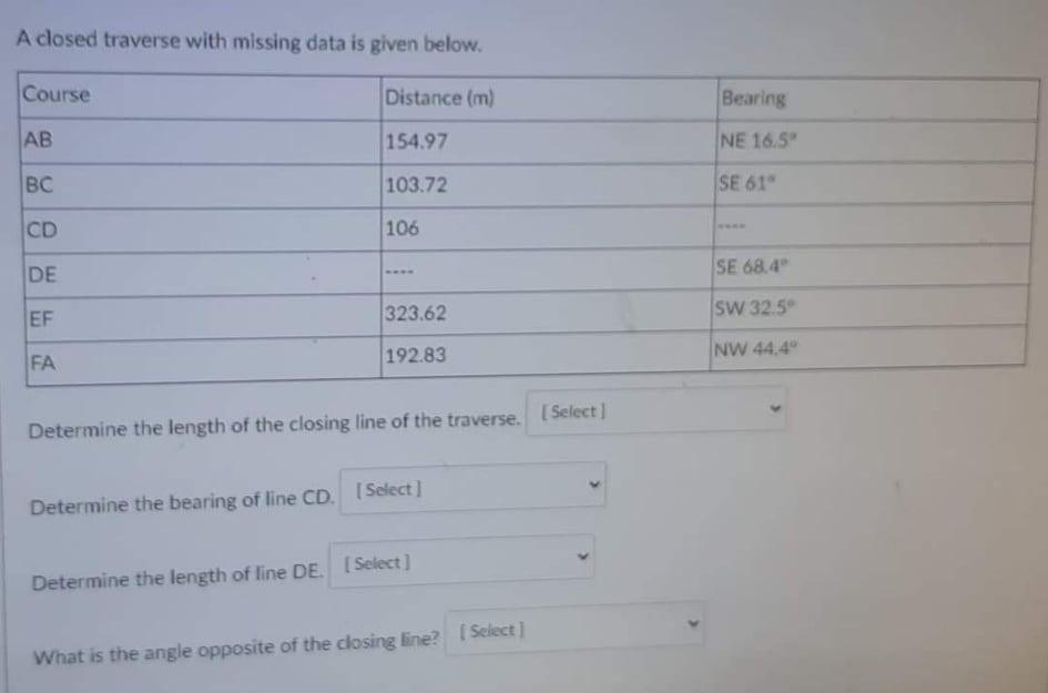 Solved A closed traverse with missing data is given below. | Chegg.com