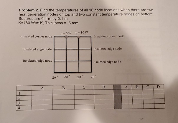 Solved Heat transfer using excel write process in left ABCD | Chegg.com
